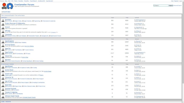 Top 20 Game Development Forums That Are Still Active – Remarkable Coder