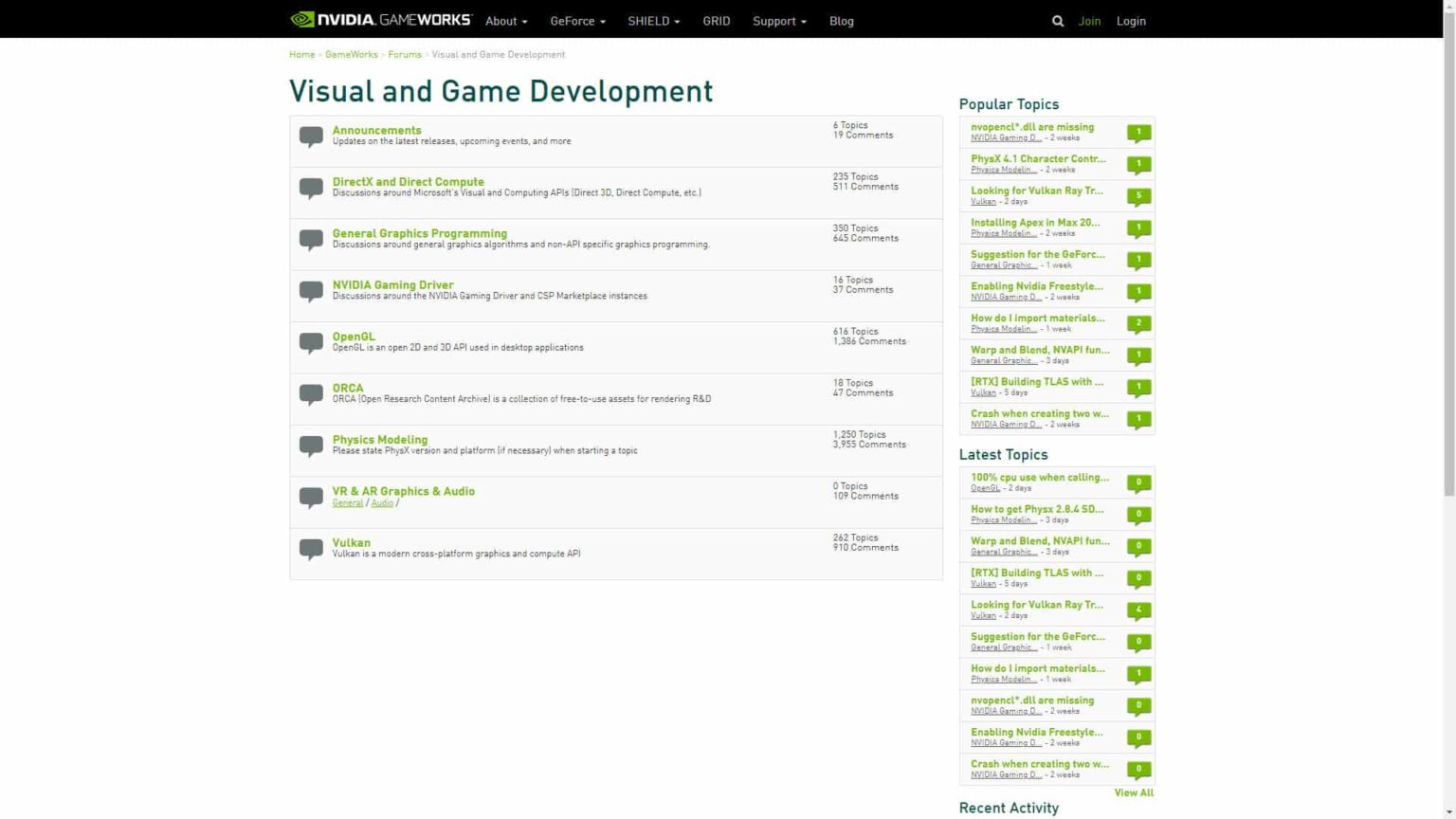 Top 20 Game Development Forums That Are Still Active – Remarkable Coder