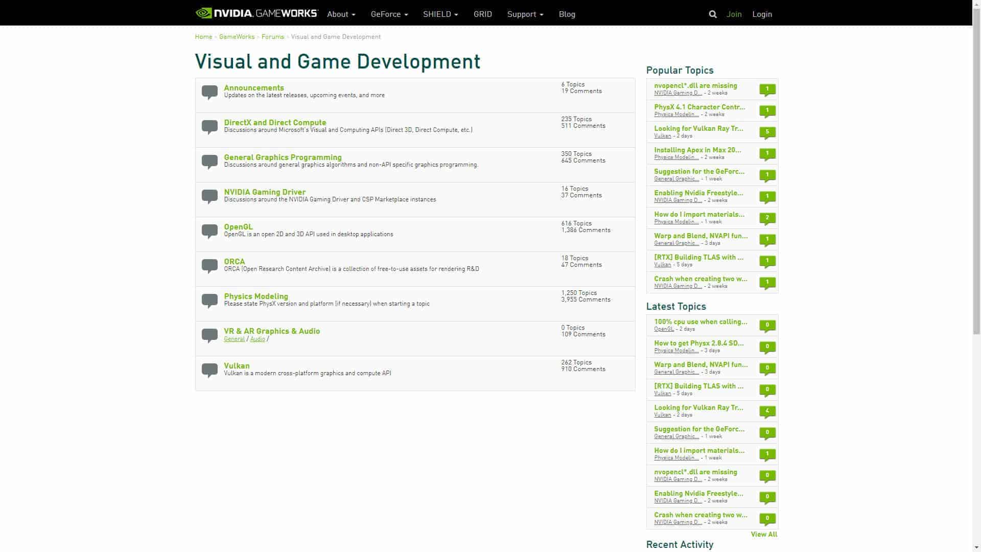 Top 20 Game Development Forums That Are Still Active – Remarkable Coder